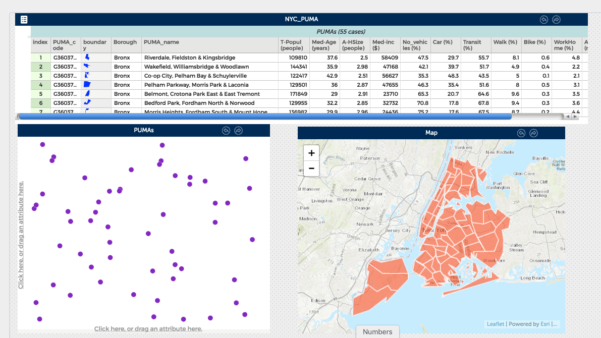 CODAP – Zoom In: Data Science
